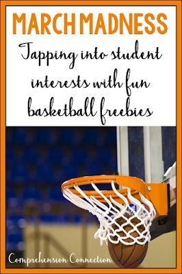 5 Fun Ways To Motivate Your Students With A Basketball Theme