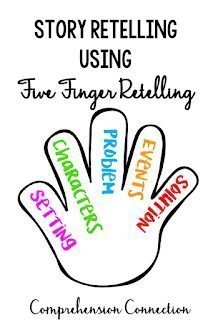 5 Ways To Teach Story Retellings With Goldilocks