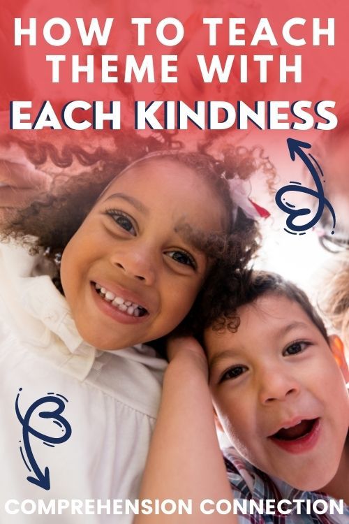 How To Teach Theme With Each Kindness