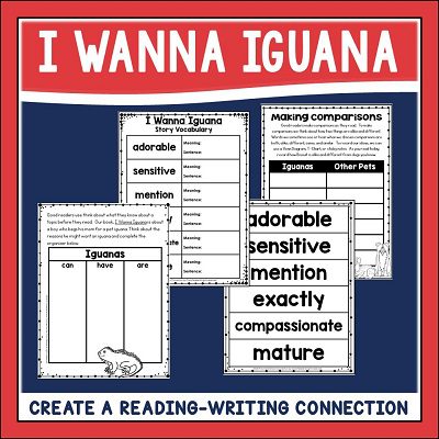 How To Teach Persuasive Writing Like A Boss With I Wanna Iguana