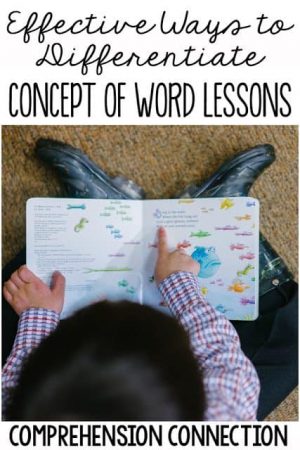 8 Effective Ways To Differentiate Poem Of The Week For Emergent Readers