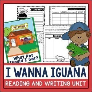 I Wanna Iguana Activities In Digital AND PDF For Persuasive Writing And ...