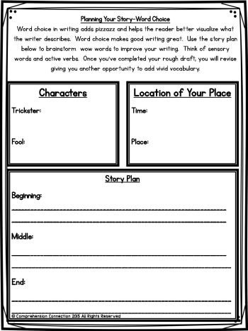 Teaching With Mentor Texts In Five Easy Steps