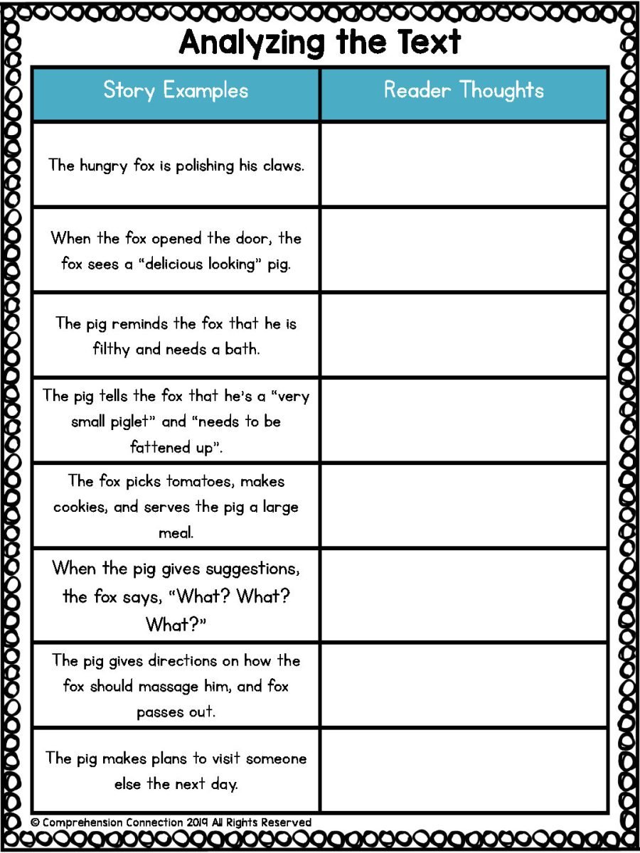 Teaching With Mentor Texts In Five Easy Steps